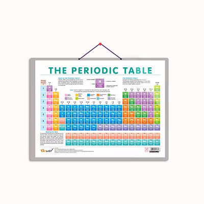 PERIODIC TABLE CHART HARD LAMINATED | Elements Adventure Chart ...