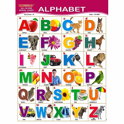 English Chart For Kids (16 Charts ) 37 x 48 cm - Children Spiral Wall ...