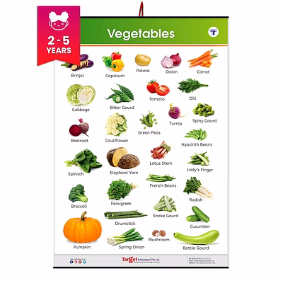Vegetables Chart for Kids | Learn about Green Vegetables and other ...
