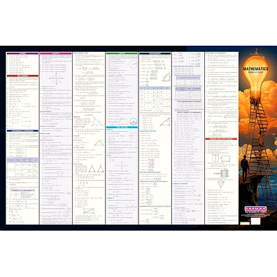 Mathematics Concept And Formulas Wall Chart For Various Exams Quick ...