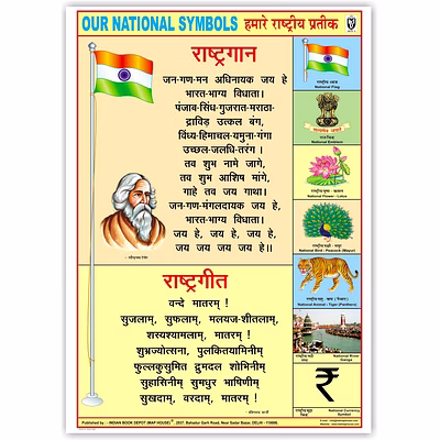 Our National Symbol (Size 70 x 100 cms)|Laminated both sides Wall Chart ...