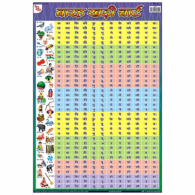 Barakhari Chart | Laminated 33x48 cm (13x19 inch) | Wall Sticking [Wall ...