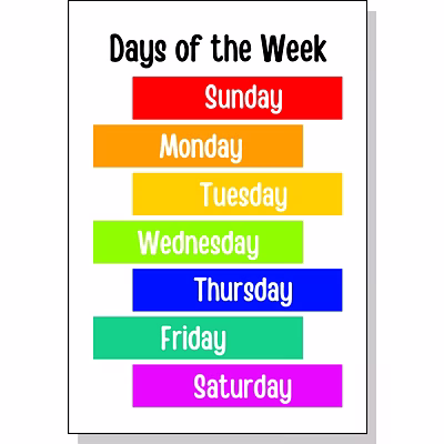 Days Of The Week Poster Chart - Laminated - Double Sided ( 12 Inches x ...