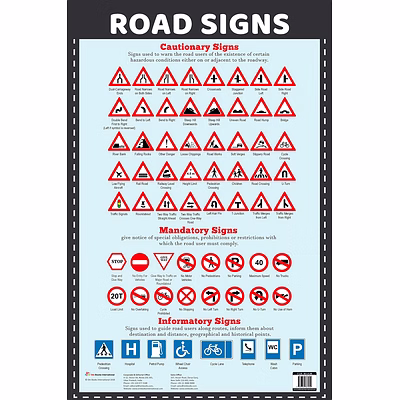 Charts: Road Signs Charts (Educational Charts for kids) Wall Chart at ...