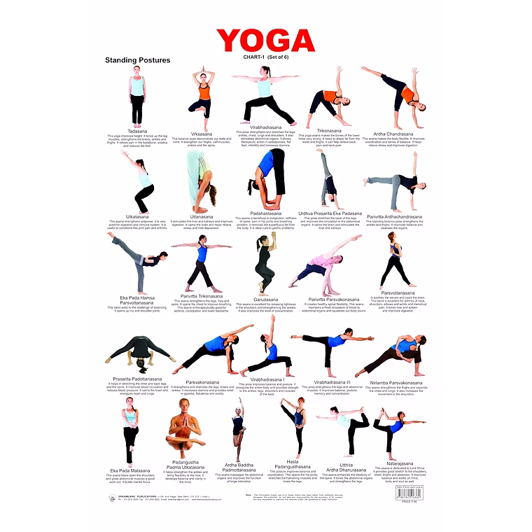 Yoga Poses And Names Chart Yoga Poses