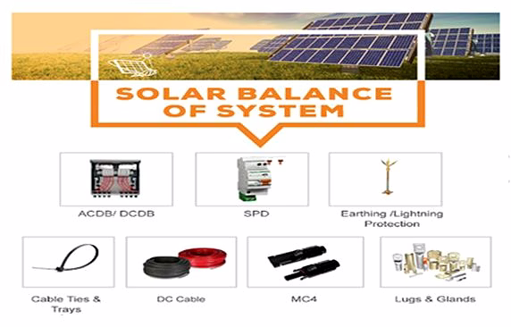 Complete Your Solar Energy System with a High-Quality BOS (Balance of ...